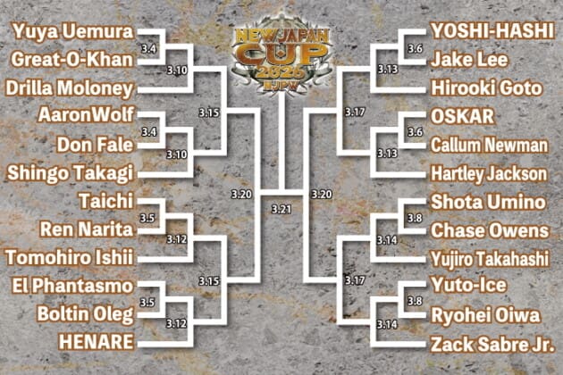 New Japan Cup 2026 Predictions: Will a New Star Emerge From This Year's ...
